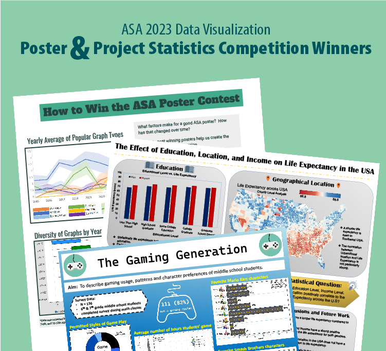American Statistical Association